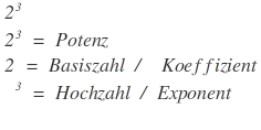 Potenz - Potenzen - Grundlagen - Weiteres - Mathematik - Lern-Online.net